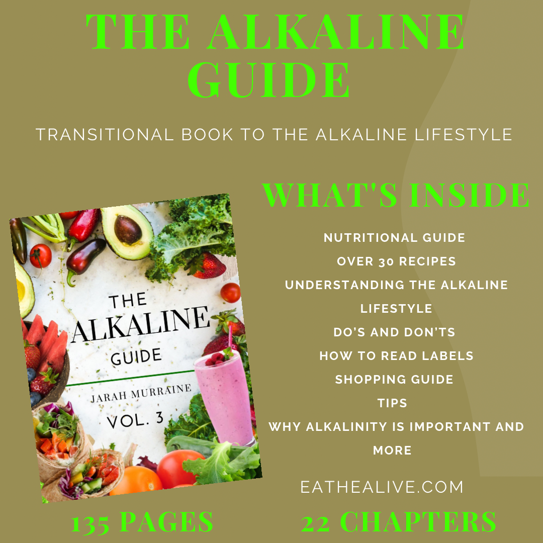 The Alkaline Guide (Digital file) – Eat Live Heal, LLC
