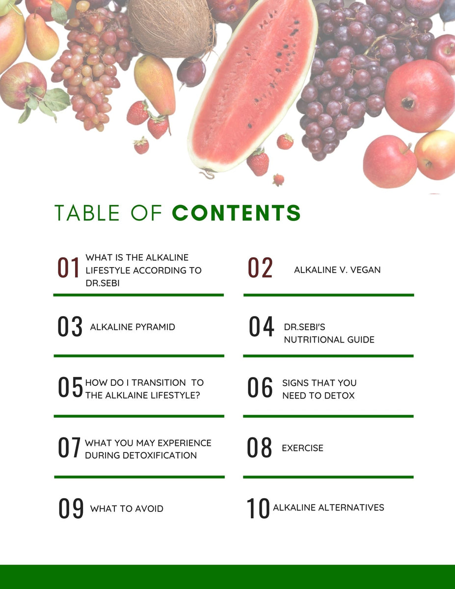 The Alkaline Guide (Digital file) – Eat Live Heal, LLC